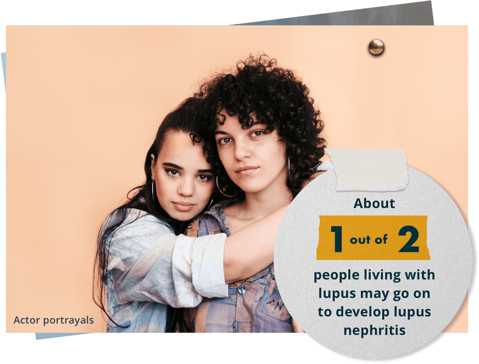 An Option for Lupus Nephritis | LUPKYNIS® (voclosporin)